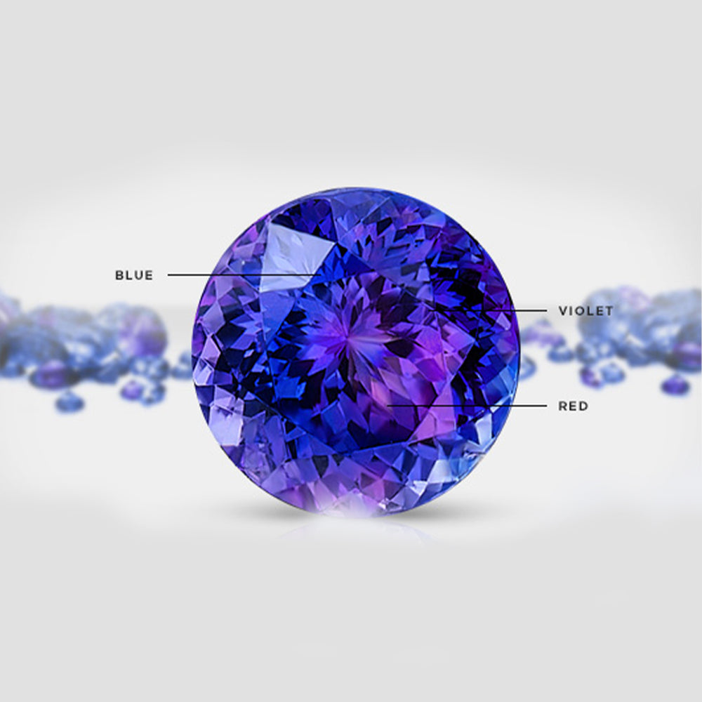 The Colour of Tanzanite - Tanzanite Grading